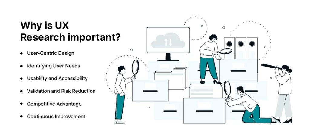 The Ultimate Guide for UX Research - Red Baton