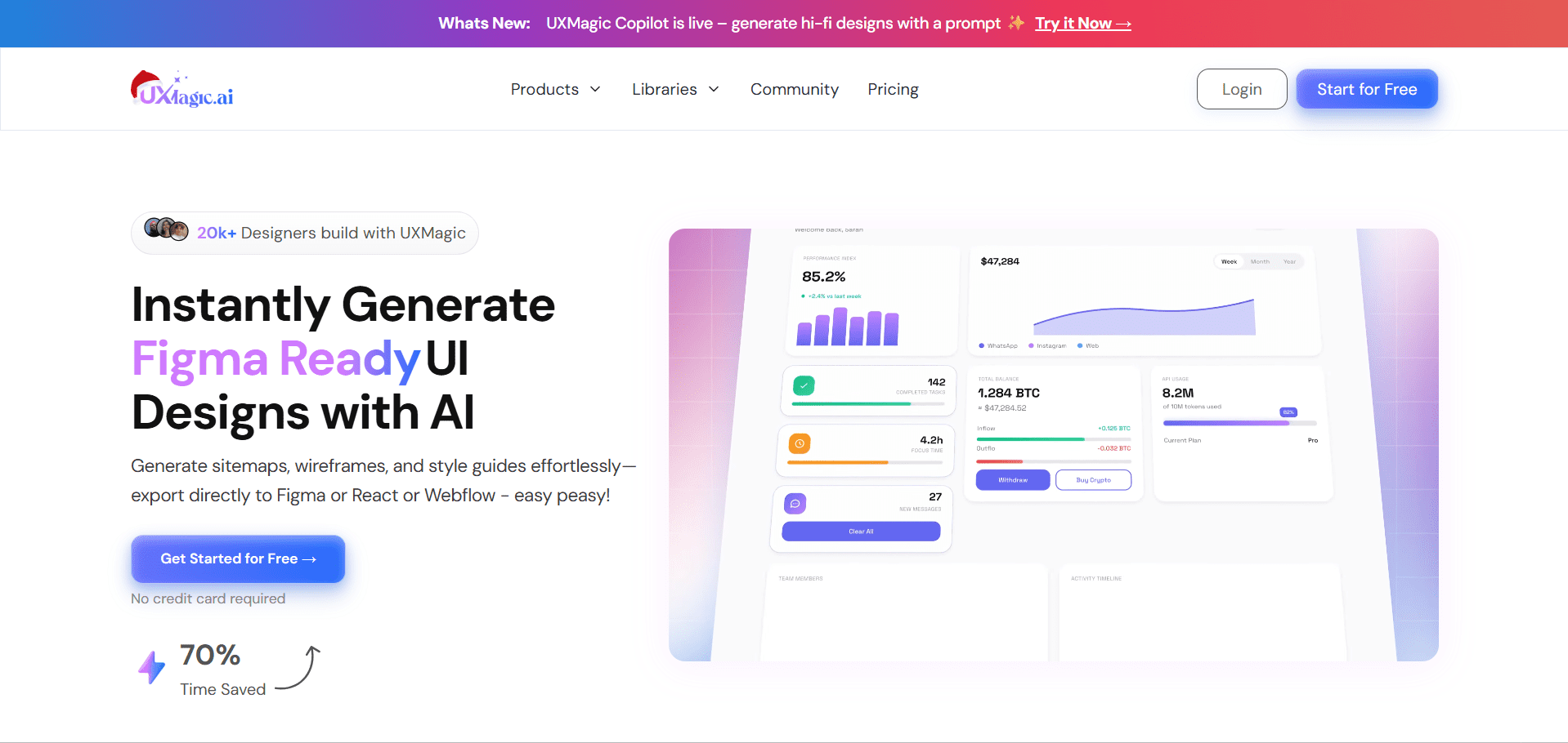 UX Magic – AI UX Copilot for Wireframes & UI Design